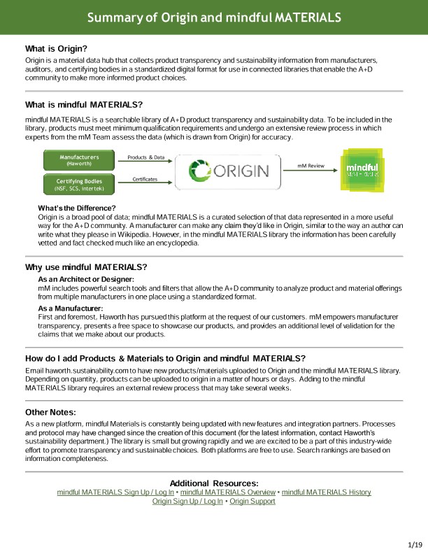 Haworth mindful MATERIALS | Details Page | Haworth