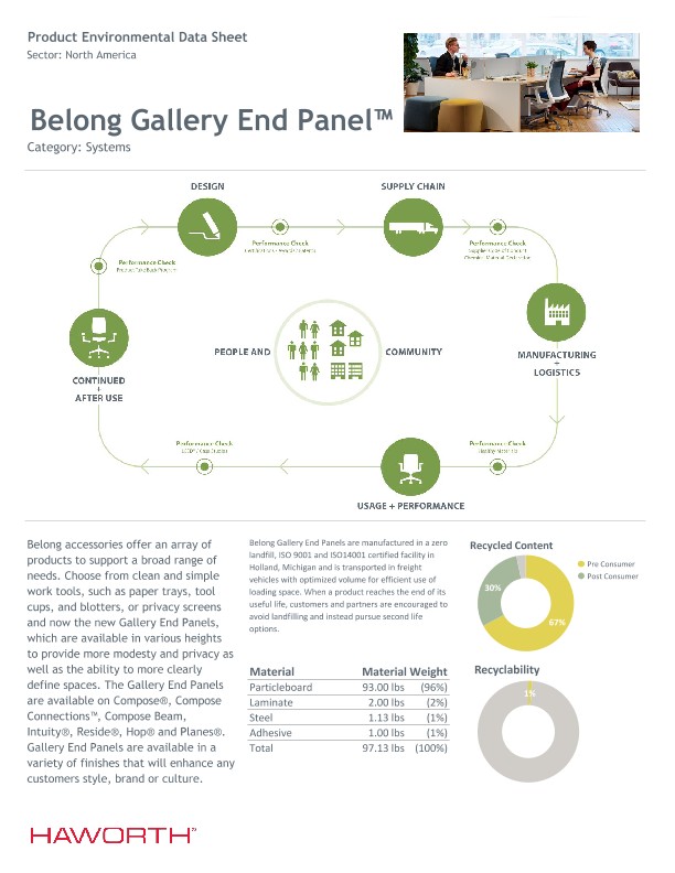Belong Gallery End Panel Product Environmental Data Sheet | Details ...