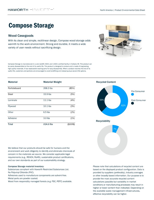 Compose Wood Product Environmental Data Sheet | Details Page | Haworth