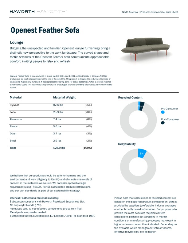 Openest Feather Sofa Product Environmental Data Sheet | File details ...