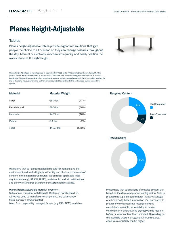 Planes Height Adjustable Product Environmental Data sheet | Details ...