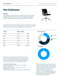 Very Conference Product Environmental Data Sheet | Details Page | Haworth