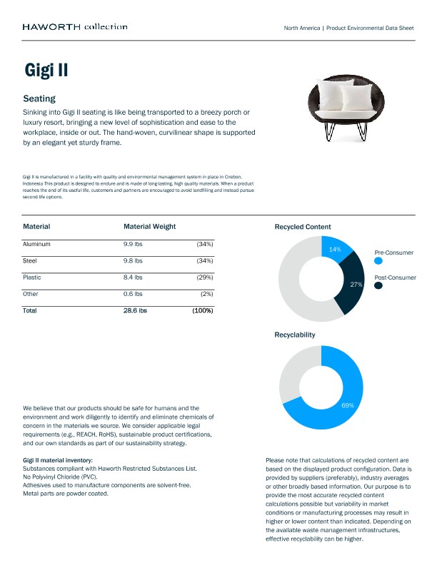 Gigi II Product Environmental Data Sheet | Details Page | Haworth