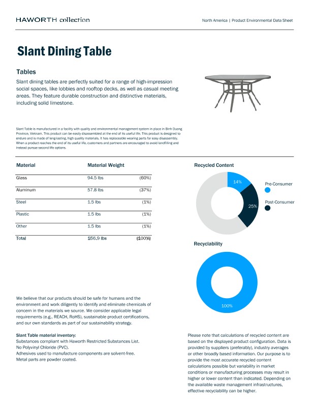 Slant Table Product Environmental Data Sheet | Details Page | Haworth