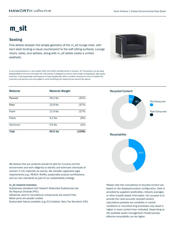 m_sit Product Environmental Data Sheets | Details Page | Haworth