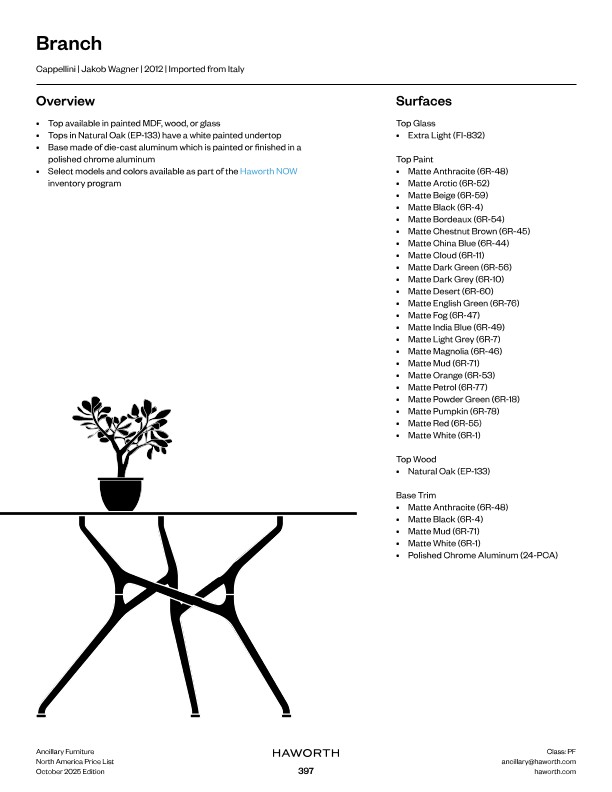 Branch Tables Price Pages | Details Page | Haworth