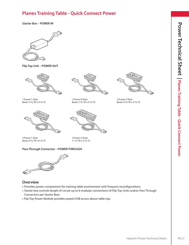 Planes Training Table Quick Connect Power - Haworth Power Technical ...