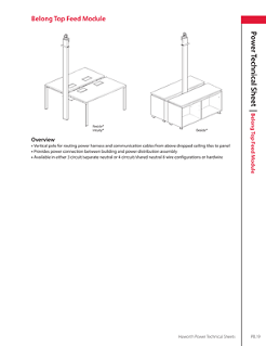 Belong Top Feed Module - Power Base Technical Sheet | Details Page ...
