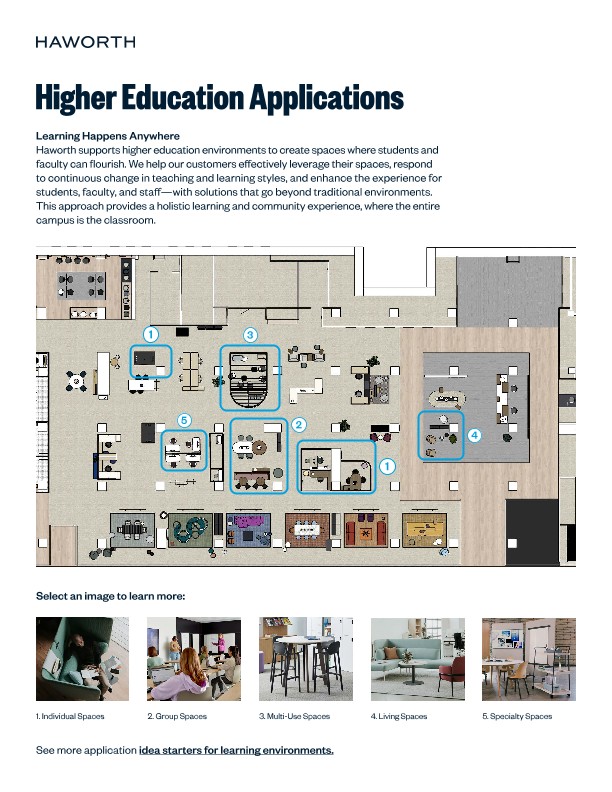 Higher Education NeoCon Applications - 2024 | Details Page | Haworth