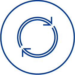 circular design thinking